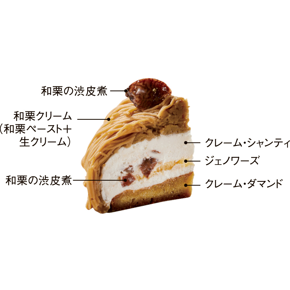 【ディノスオリジナル】大人の和栗モンブラン【通常お届け】 ディノスANAmall店